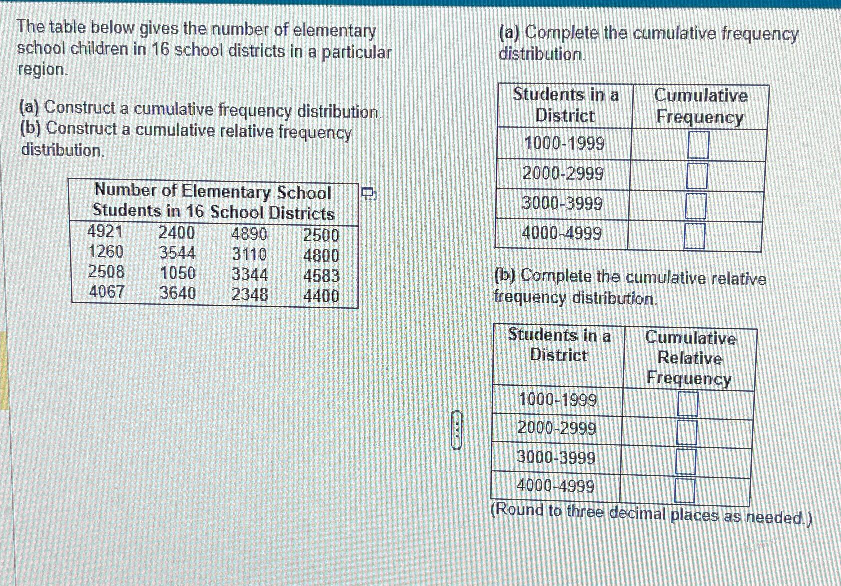 Solved The table below gives the number of elementary school | Chegg.com