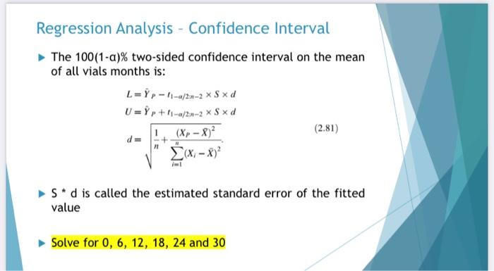 Regression Analysis - Confidence Interval The | Chegg.com