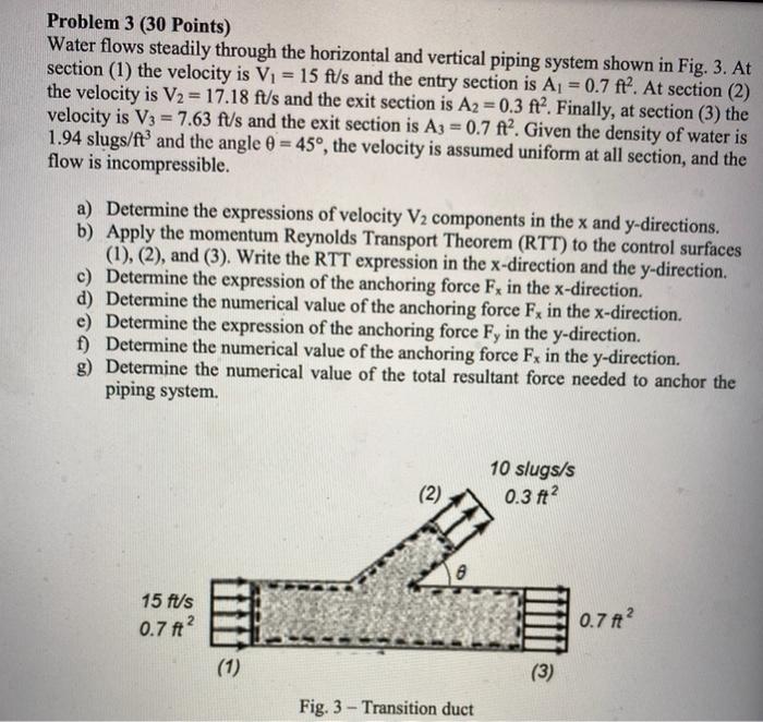 Solved Problem 3 (30 Points) Water flows steadily through | Chegg.com