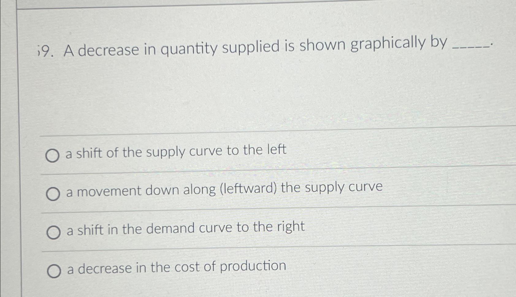 Solved A decrease in quantity supplied is shown graphically | Chegg.com