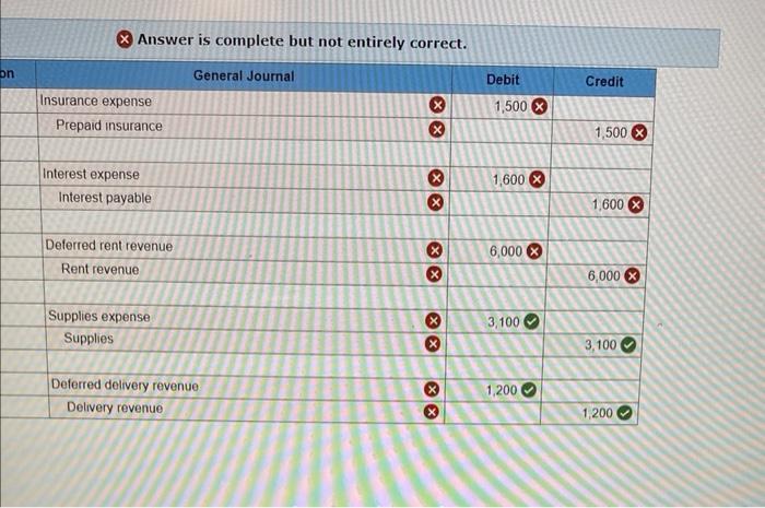 Solved Exercise 2-11 (Static) Adjusting entries; alternative | Chegg.com