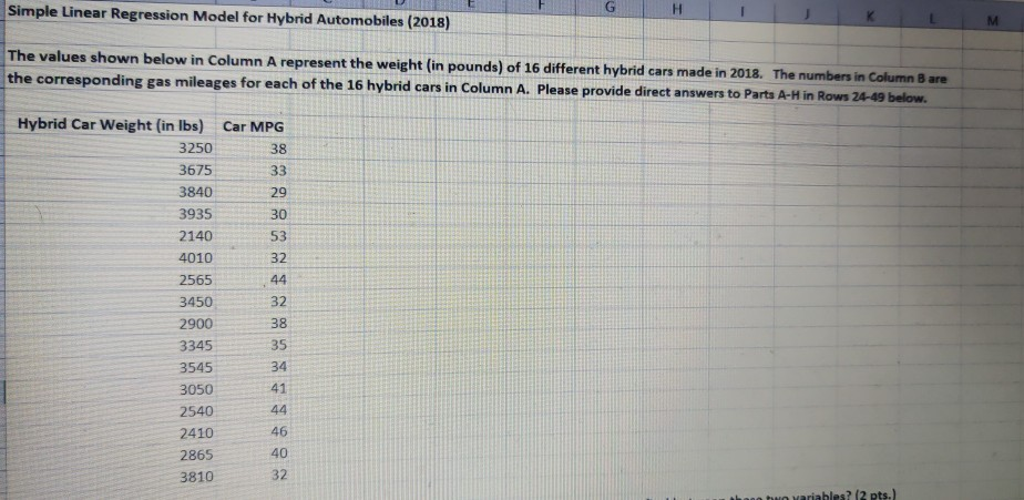 Solved Simple Linear Regression Model for Hybrid Automobiles | Chegg.com