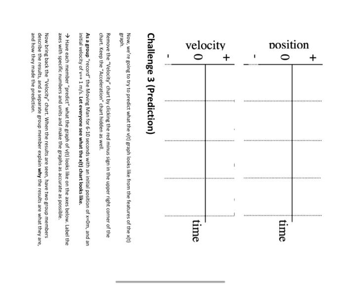 Solved Challenge 1 (The Position) Working with your group, | Chegg.com
