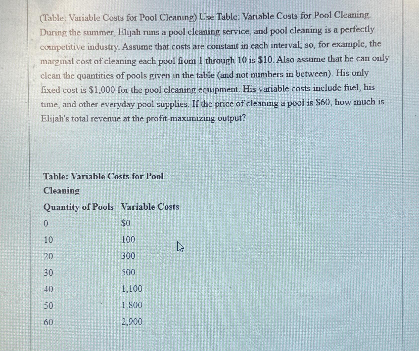 Solved (Table: Variable Costs for Pool Cleaning) ﻿Use Table: | Chegg.com