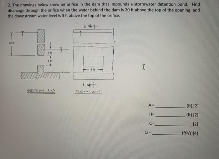 Solved 2. The drawings below show an orifice in the dam that | Chegg.com