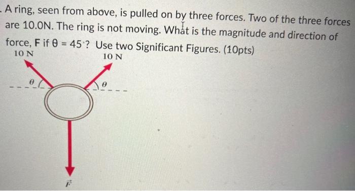 Solved A ring, seen from above, is pulled on by three | Chegg.com