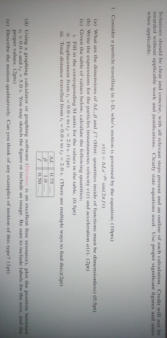 Solved Solutions should be clear and concise, with all | Chegg.com