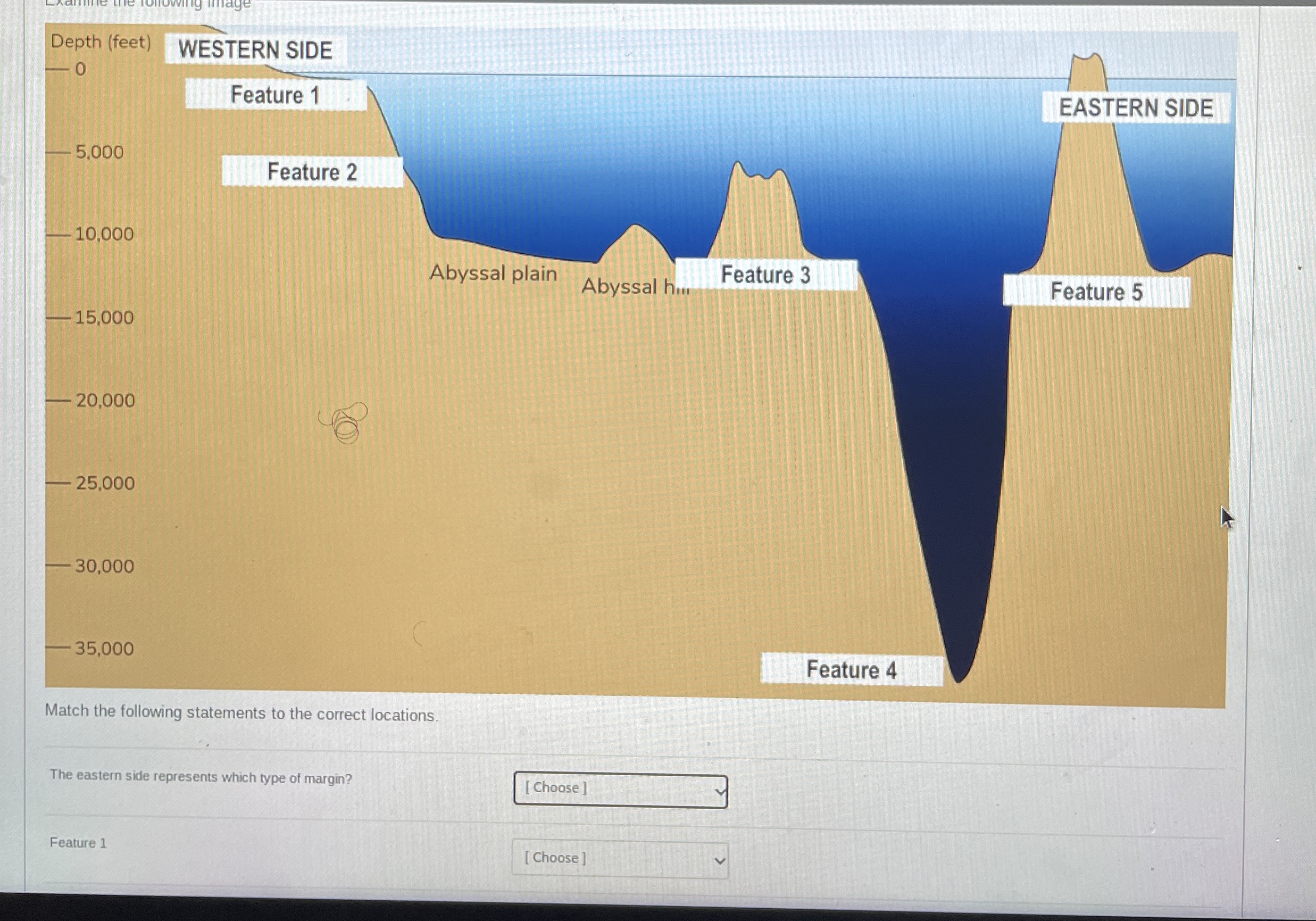 Solved Match the following statements to the correct | Chegg.com