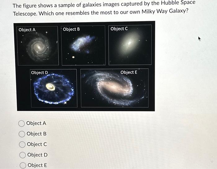 Solved the figure shows a sample of galaxies images captured | Chegg.com