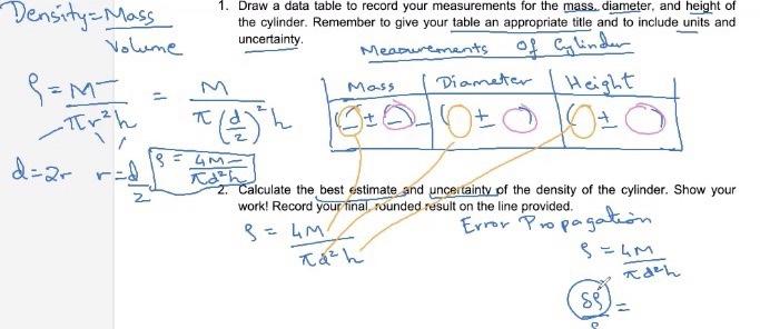 Draw a data table to record your measurements for the | Chegg.com