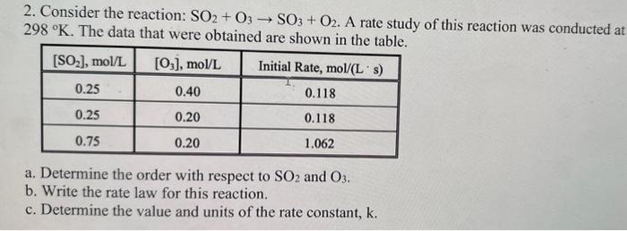 Solved 2. Consider the reaction: SO2+O3→SO3+O2. A rate study | Chegg.com