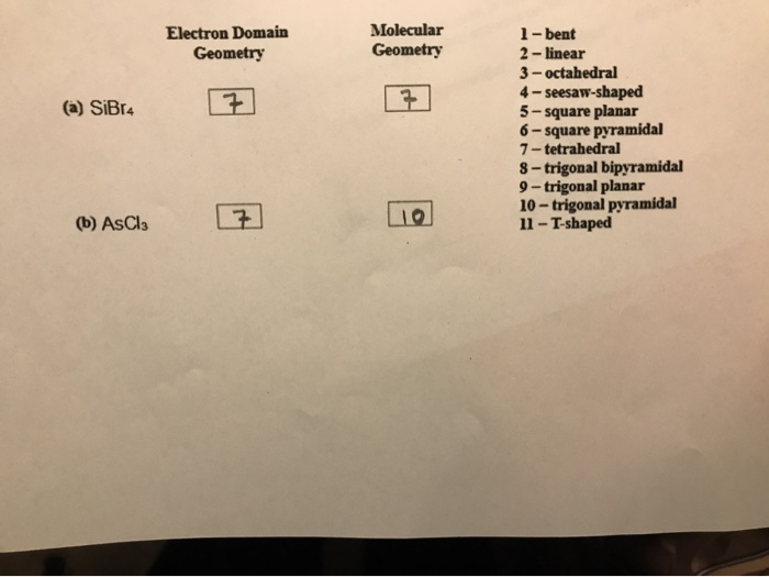 Solved Electron Domain Geometry Molecular Geometry (a) SiBr4 | Chegg.com