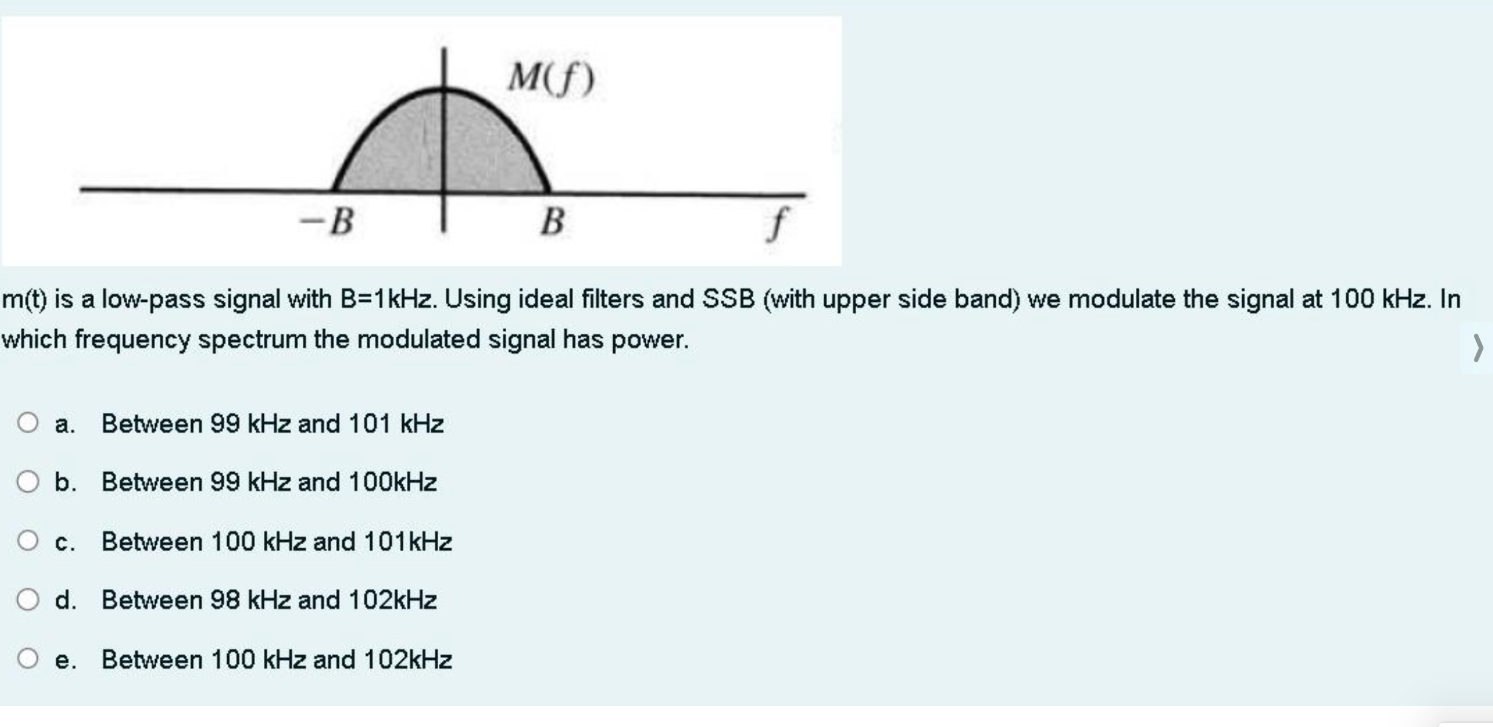 Solved m(t) ﻿is a low-pass signal with B=1kHz. m(t) ﻿is | Chegg.com