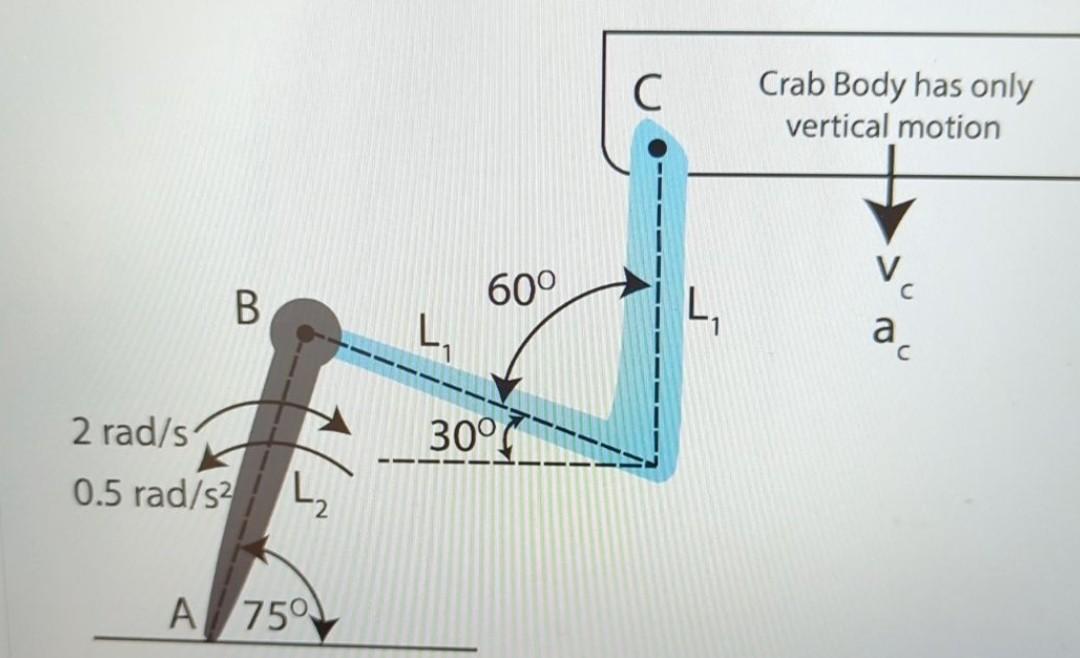 Solved Robotics is a rapidly growing area of both research | Chegg.com