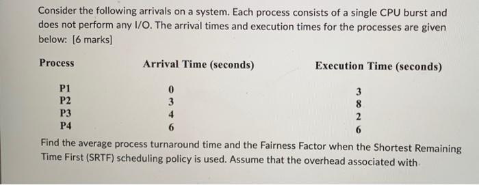 Solved Consider the following arrivals on a system. Each | Chegg.com