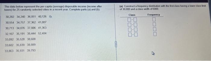 Solved The data below represent the per capita (average) | Chegg.com
