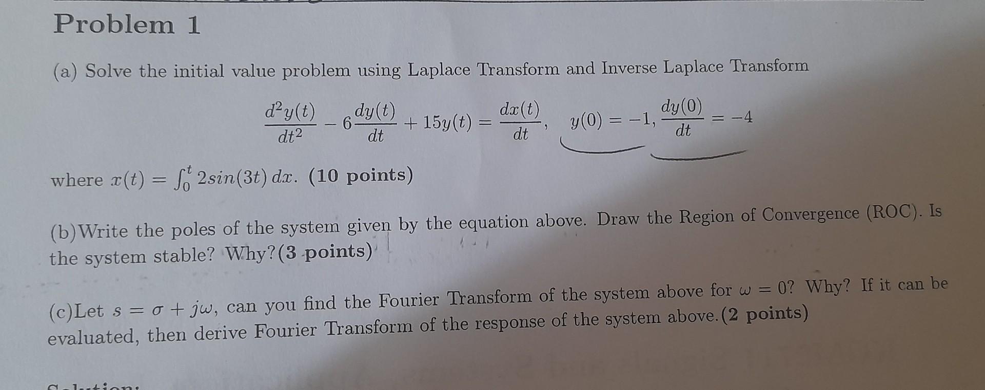 Solved (a) Solve the initial value problem using Laplace | Chegg.com