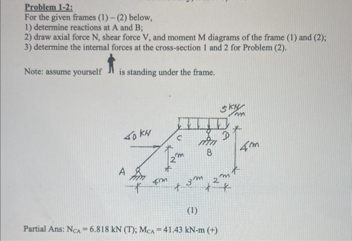Solved Problem 1-2: For the given frames (1) - (2) below, 1) | Chegg.com