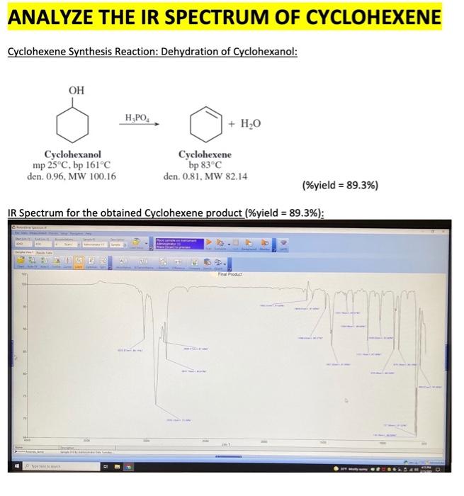 Solved Analyze the IR Spectrum of the cyclohexene product | Chegg.com