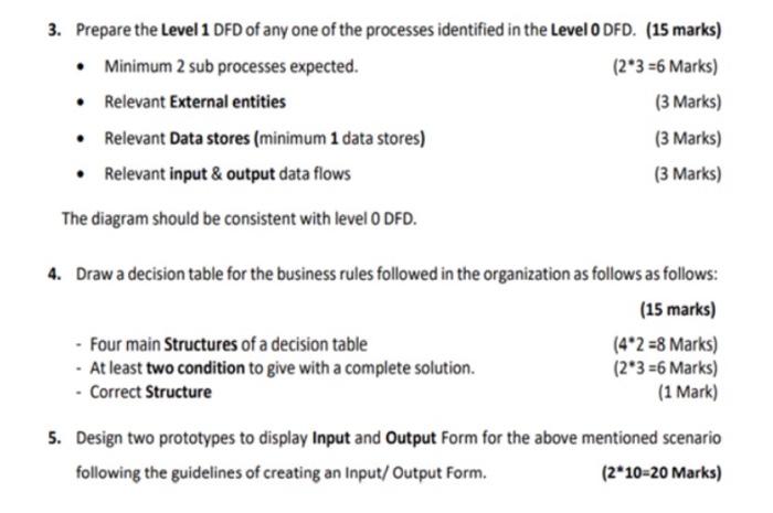 Solved 3. Prepare the Level 1 DFD of any one of the | Chegg.com