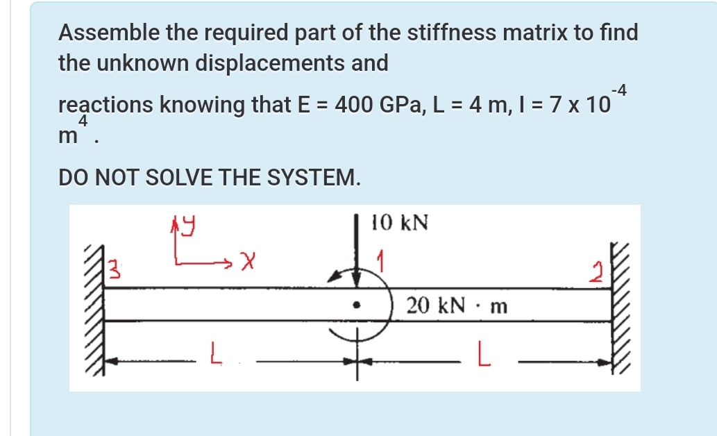 Solved Assemble the required part of the stiffness matrix to | Chegg.com