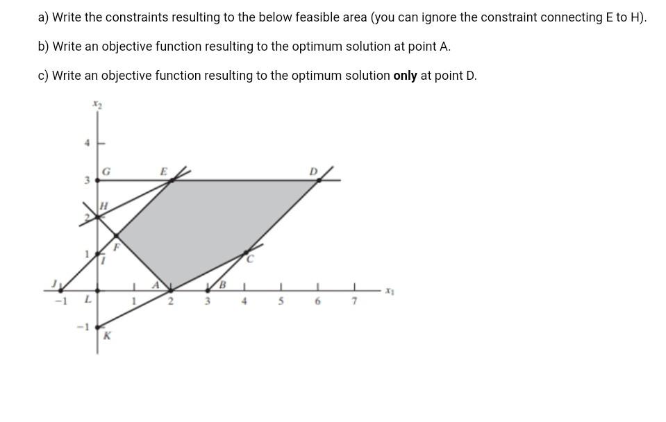 Solved a) Write the constraints resulting to the below | Chegg.com