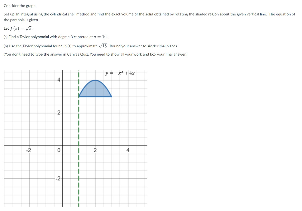 Solved Consider the graph.Set up an integral using the | Chegg.com