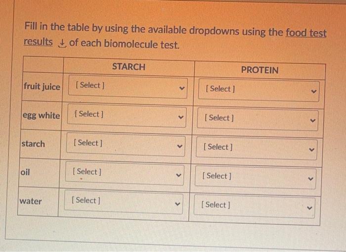 Solved Fill in the table by using the available dropdowns | Chegg.com Solved Fill in the table by using the available dropdowns | Chegg.com