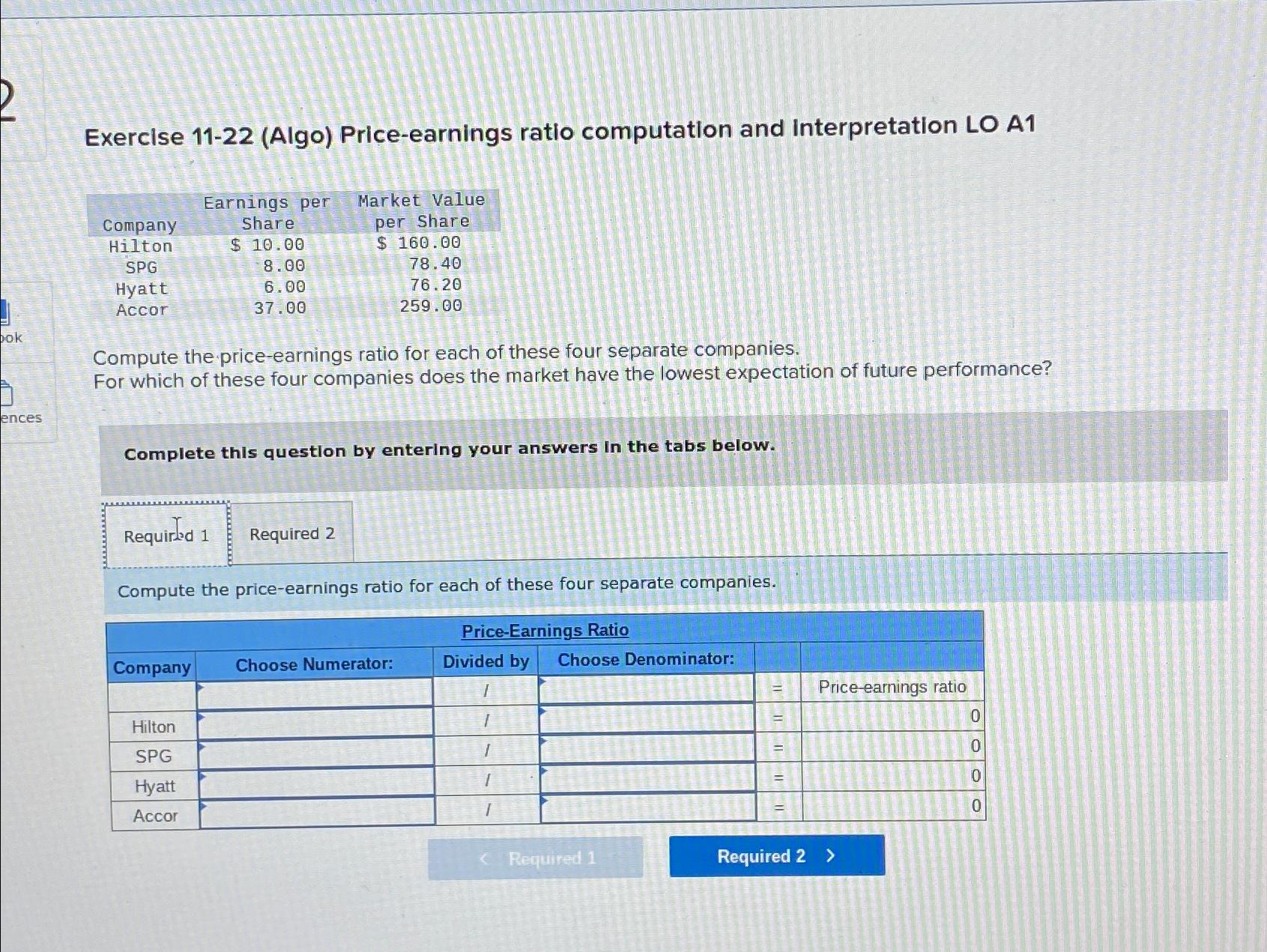 Solved Exercise 11-22 (Algo) ﻿Price-earnings ratio | Chegg.com