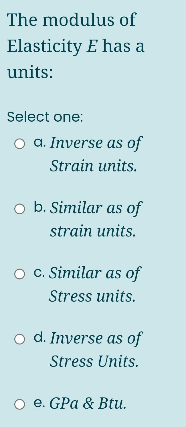 Solved The modulus of Elasticity E has a units: Select one: | Chegg.com