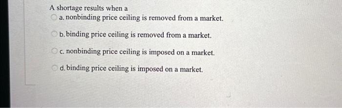 Solved A shortage results when a a. nonbinding price ceiling | Chegg.com