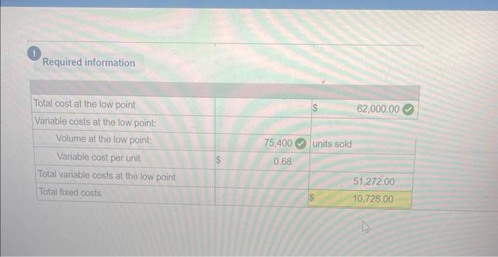 Solved Required information Problem 18-1A (Algo) Measuring | Chegg.com