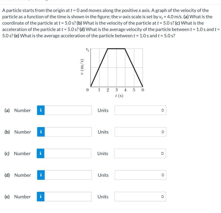 Solved A particle starts from the origin at t=0 ﻿and moves | Chegg.com