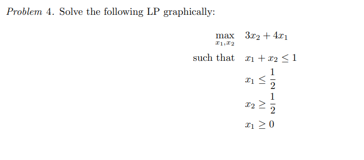 Solved Problem 4. ﻿Solve the following LP | Chegg.com