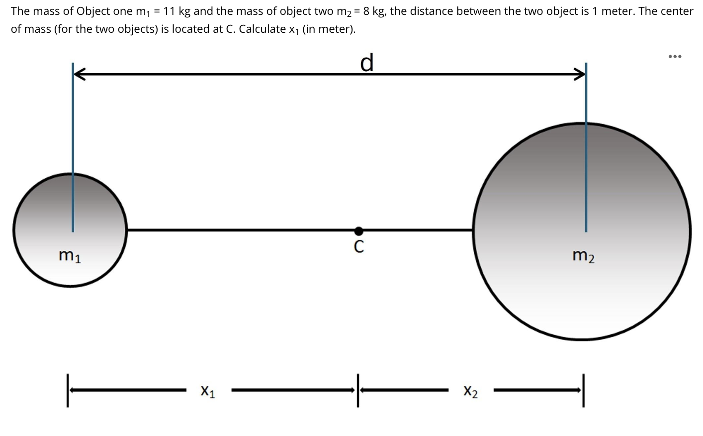 Solved The mass of ﻿Object one m1=11kg ﻿and the mass of | Chegg.com