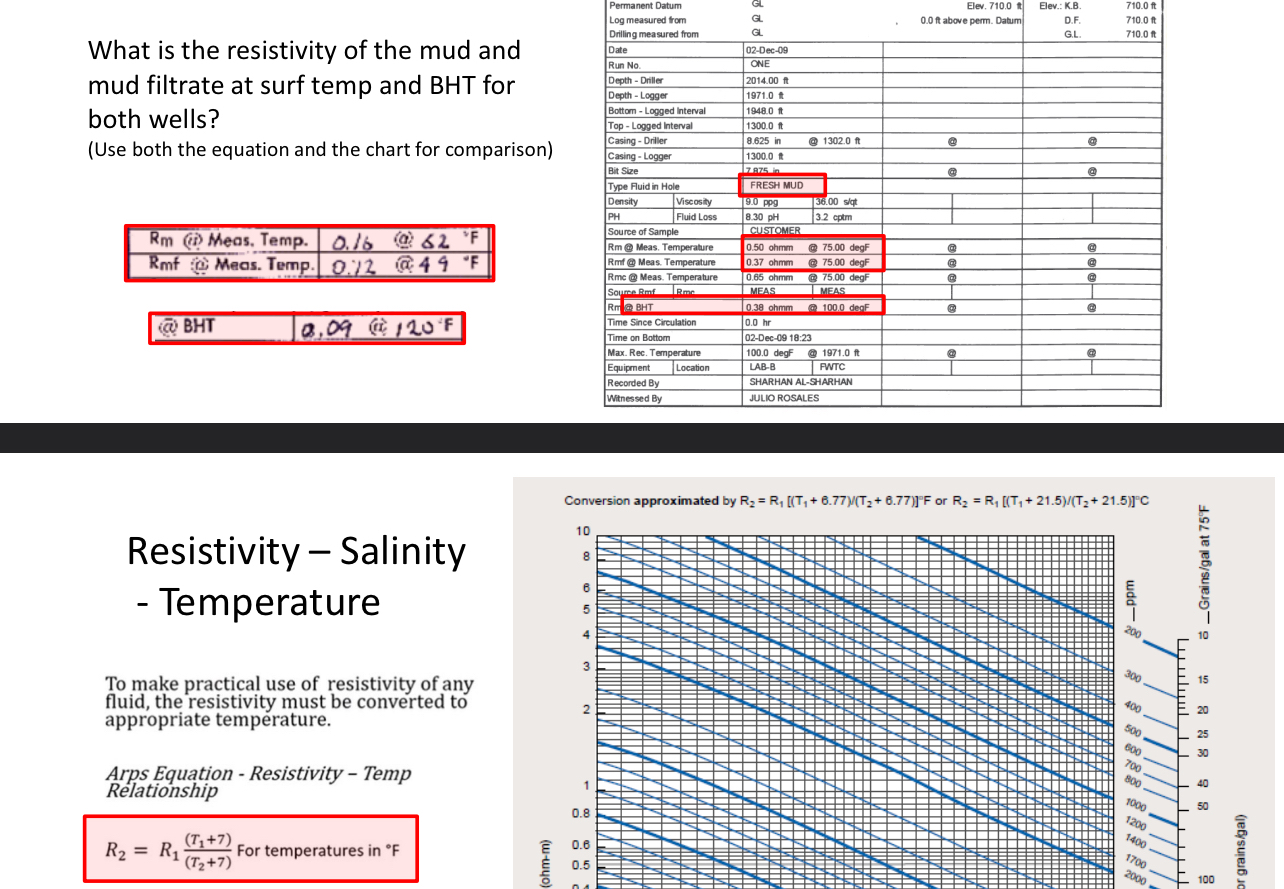 Solved What is the resistivity of the mud and mud filtrate | Chegg.com
