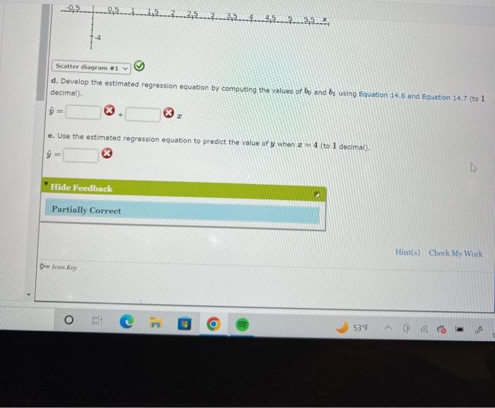 Solved Given are five observations for two variables, x and | Chegg.com
