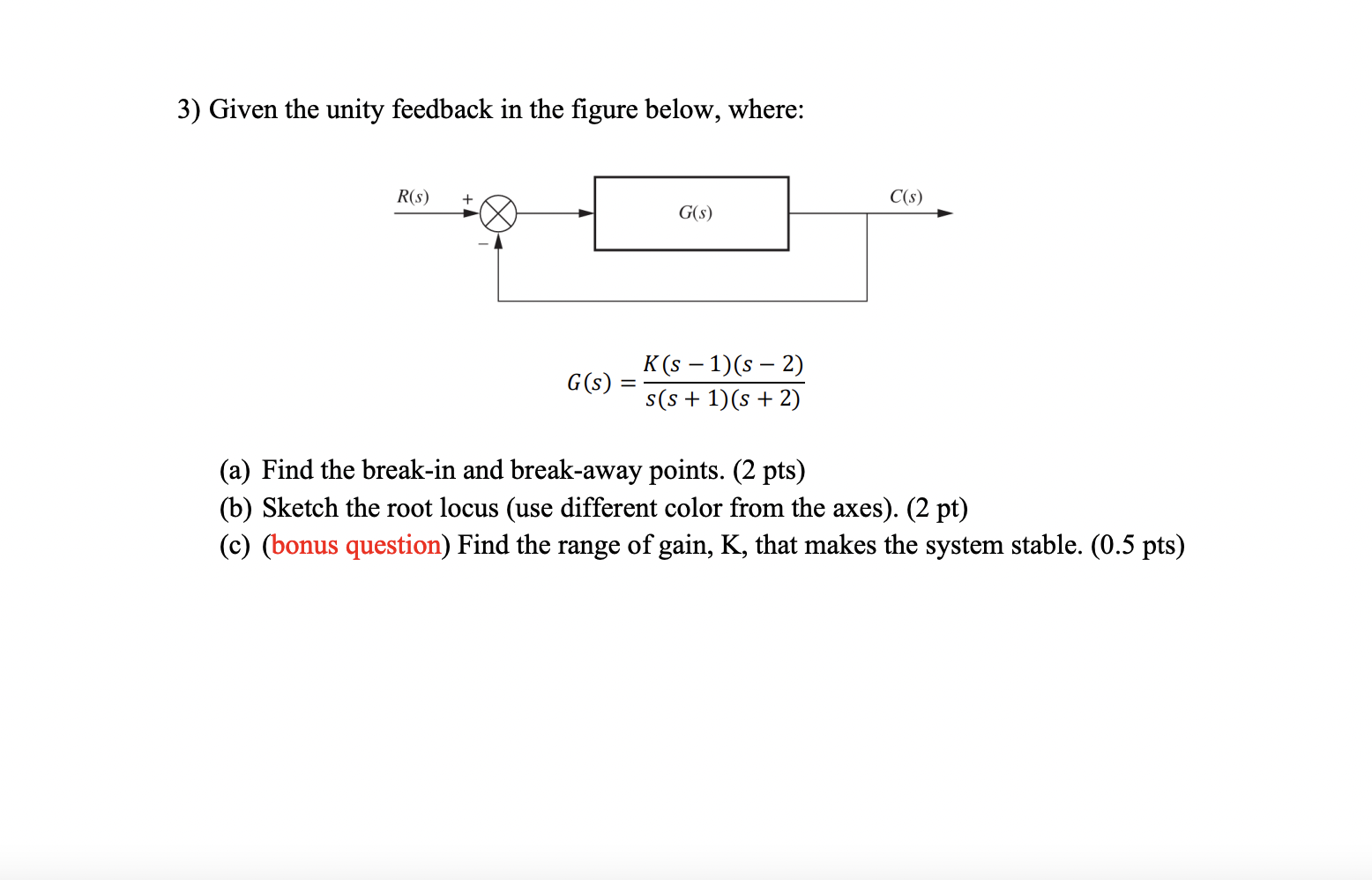 Solved Given the unity feedback in ﻿the figure below, | Chegg.com