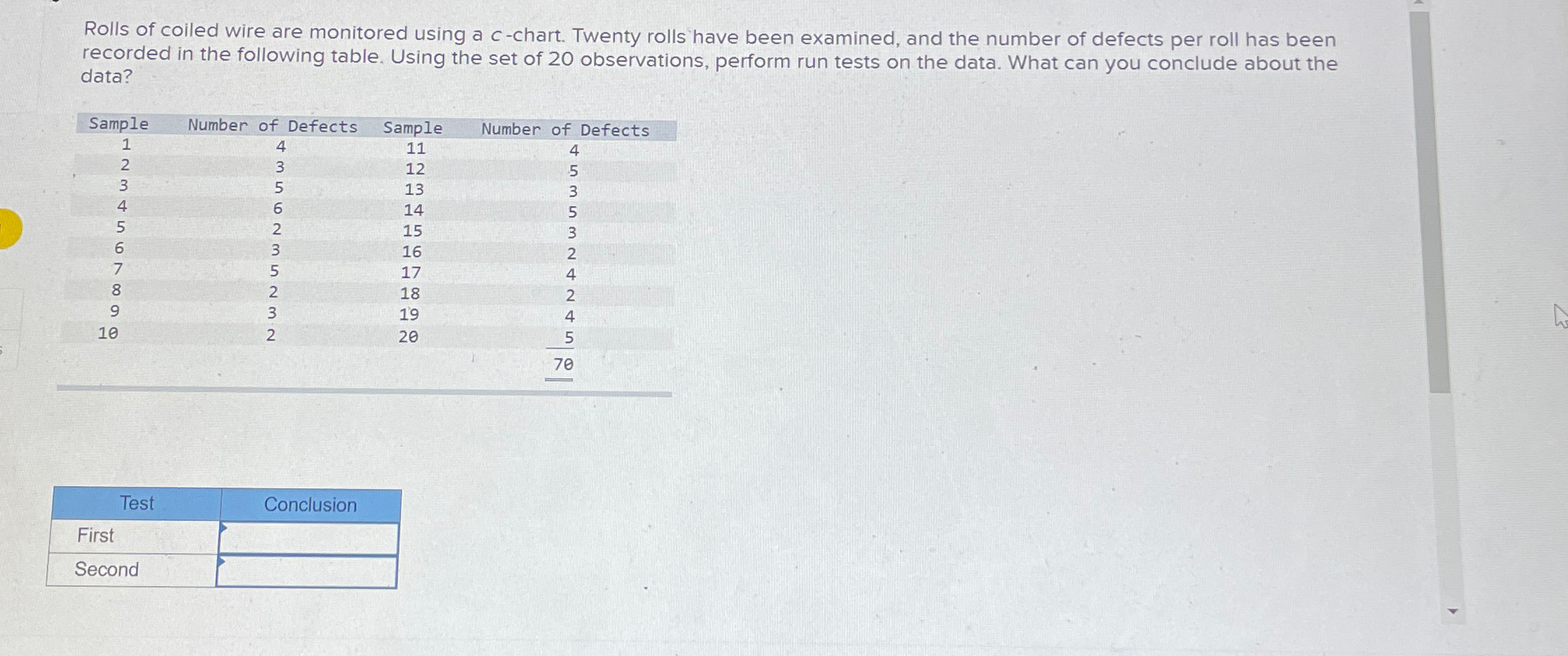 Solved Rolls of coiled wire are monitored using a c-chart. | Chegg.com