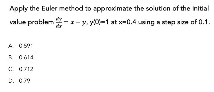 Apply the Euler method to approximate the solution of | Chegg.com