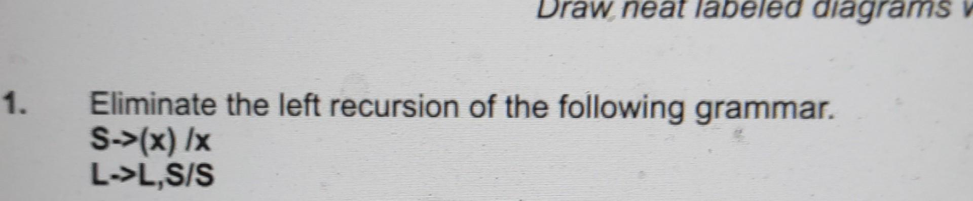 Solved Draw neat labeled diagrams 1. Eliminate the left | Chegg.com