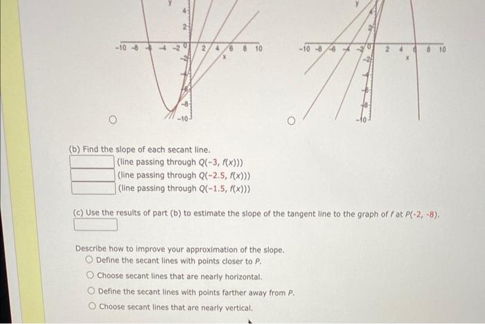 Solved Consider the function f(x)=6x+x2 and the point | Chegg.com