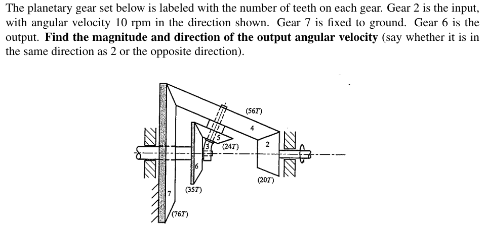 Solved The planetary gear set below is labeled with the | Chegg.com