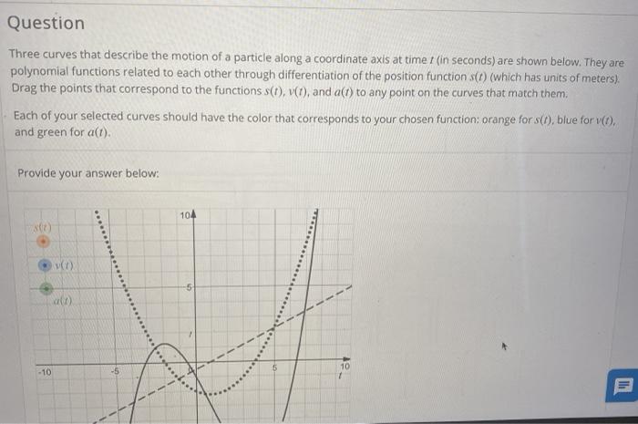 Solved Question Three curves that describe the motion of a | Chegg.com