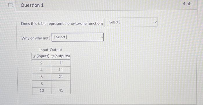 Solved Does this table represent a one-to-one function? Why | Chegg.com