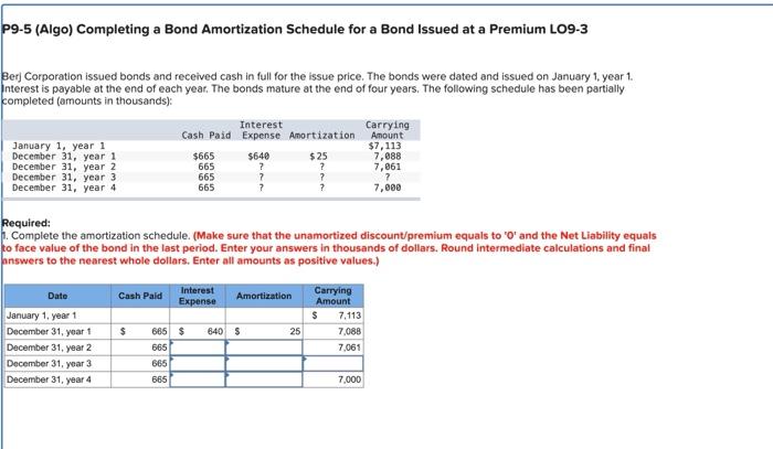 Solved P9-5 (Algo) Completing a Bond Amortization Schedule | Chegg.com