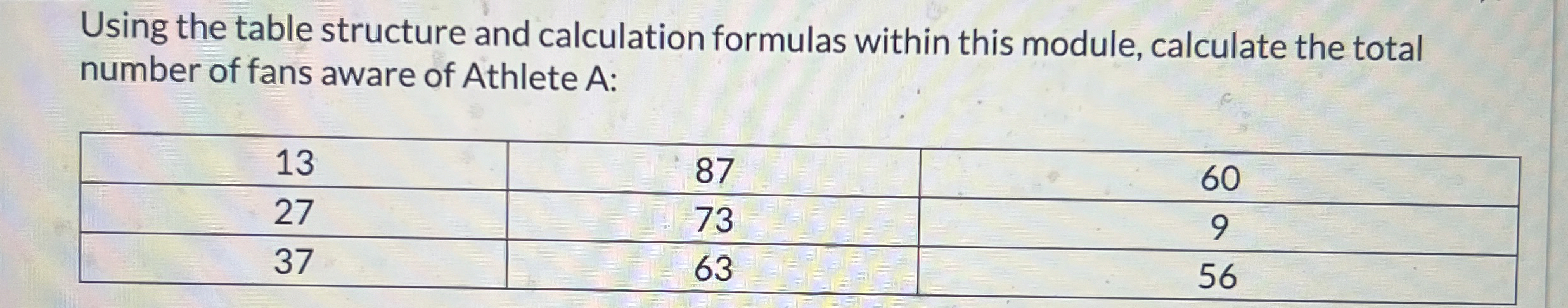 Solved Using the table structure and calculation formulas | Chegg.com