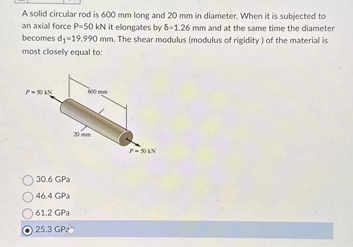Solved A solid circular rod is 600 mm long and 20 mm in | Chegg.com