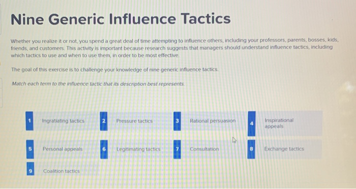 Solved Nine Generic Influence Tactics Whether you realize it | Chegg.com