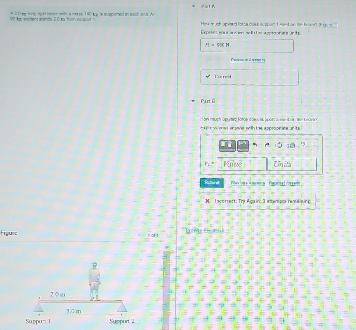 Solved A 3.0 -m tong ngid beam with a mass \\( 140 | Chegg.com